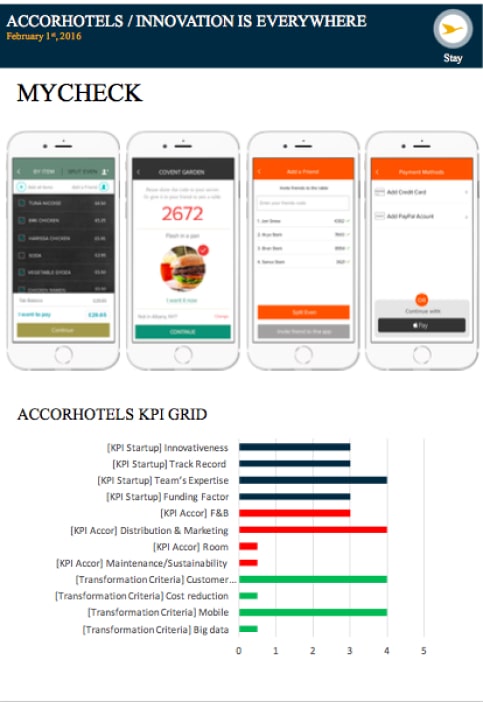 Case study : Accorhotels - Innovation Is Everywhere